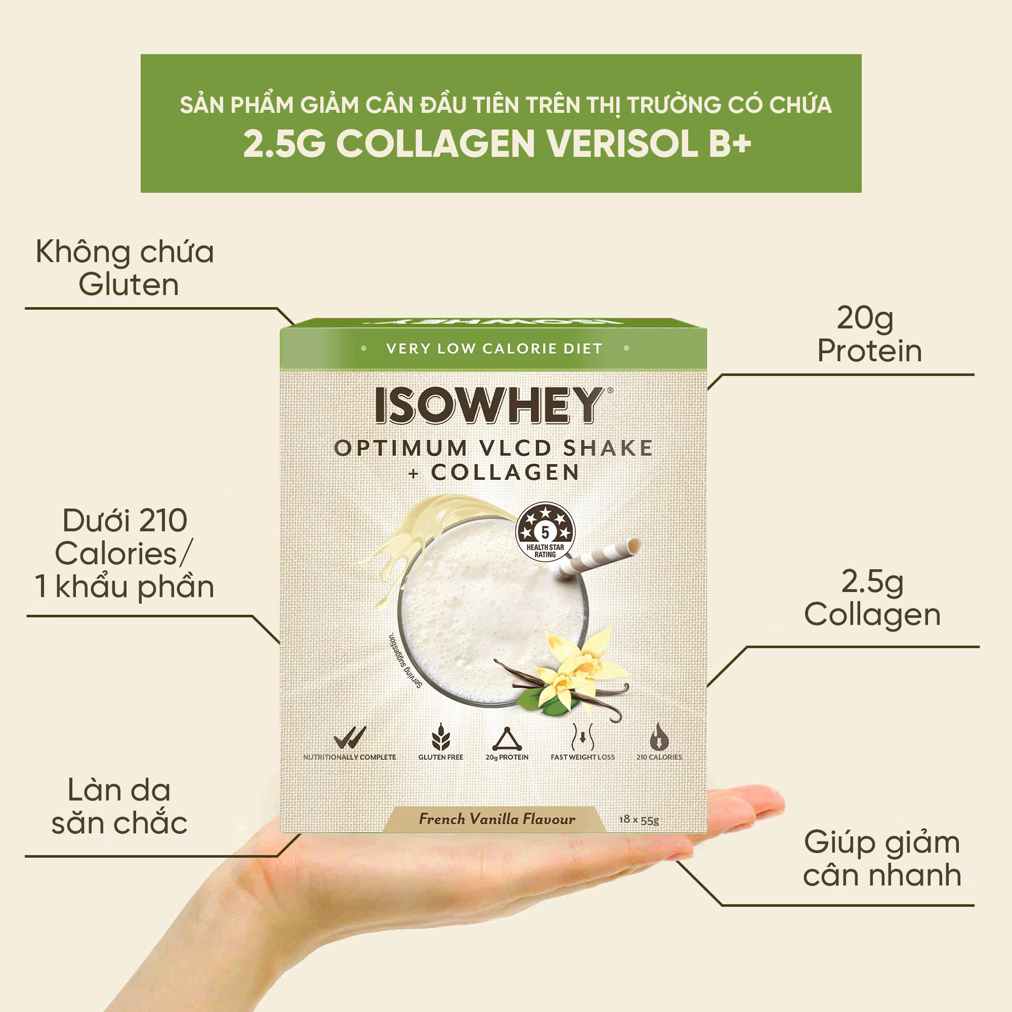 IsoWhey Optimum VLCD Shake French Vanilla 18x55g - Ausimex